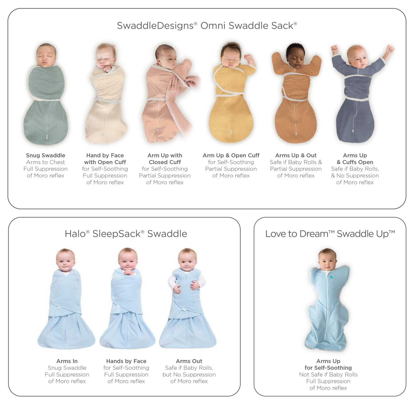 All Swaddle Blankets – SwaddleDesigns